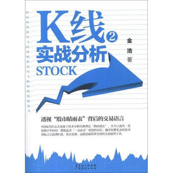K线实战分析-2