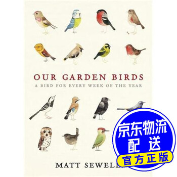 Our Garden Birds