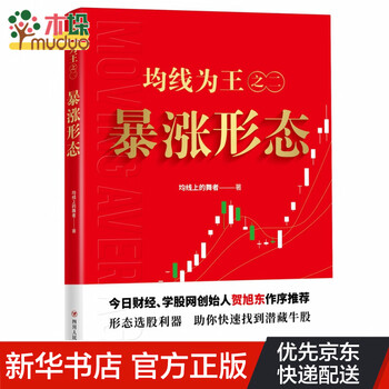 均线为王(之2暴涨形态)