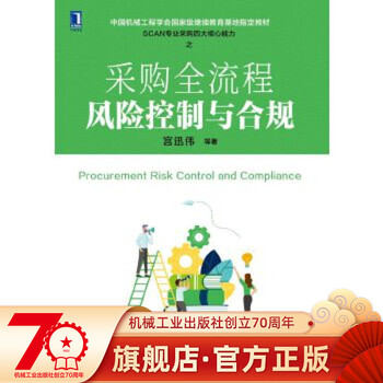 采购全流程风险控制与合规