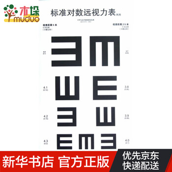 标准对数远视力表(共4张)