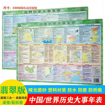 中国世界历史大事年表翡翠版59cmX43cm桌面鼠标垫学生历史课复习