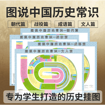 图说中国历史常识朝代篇战役篇成语篇文人篇豪华4张纸筒包装 朝代篇