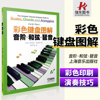 彩色键盘图解音阶 和弦 琵音 初学者钢琴和弦图表 幼师钢琴基础教材 钢琴教师大调音符学习 七和弦琶音
