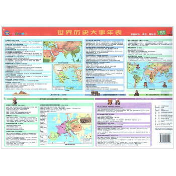 【新华正版】 世界历史大事年表 8开学生桌面阅读 正反双面防水撕不烂 金博优学习图典