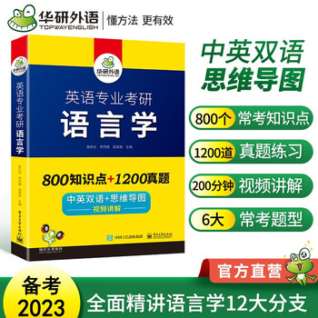 华研外语2023英语专业考研语言学 中英双语 思维导图 英语考研历年真题 考点梳理 视频讲解