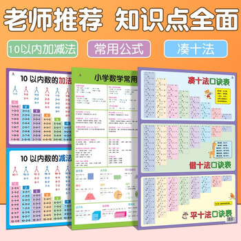 凑十法借十法平十法乘除法拼音口诀表小学生挂图基础知识墙贴 【3张】凑十法+加减法+常用公式 【加大版高清覆膜】50cm*70cm
