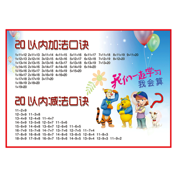 小学生数学挂图海报宣传画二十20以内加减法口诀表防水艺术布墙贴画背胶贴纸SCM68 覆膜防水PP贴纸 80*60厘米