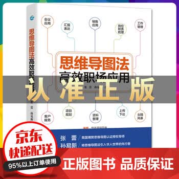 思维导图法高效职场应用