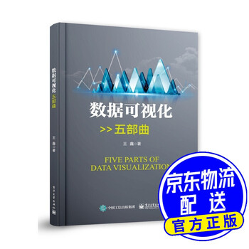 数据可视化五部曲