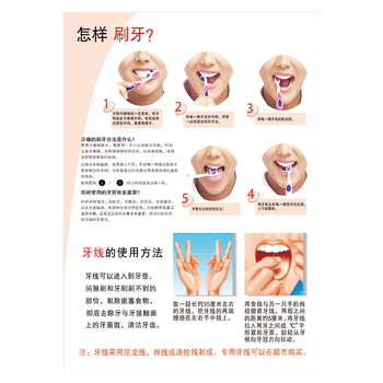 餐饮服务从业人员医院洗手消毒流程图步骤图程序方法墙贴画挂图覆膜防水贴纸TXH TXH17 正确刷牙方法 80*60厘米 覆膜防水PP贴纸
