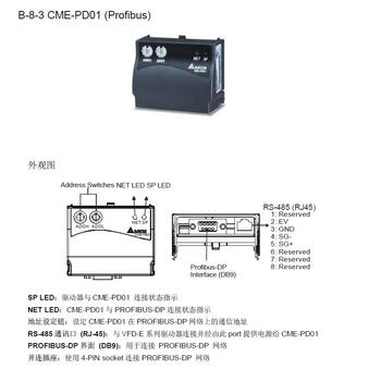 鹿色CMC-EIP01/MOD01/DN01/PN01 CME-PD01 CME-DN01 EMC-COP01/PG CMC-MOD01 MODBUS TCP【图片 价格 品牌 报价】-京东