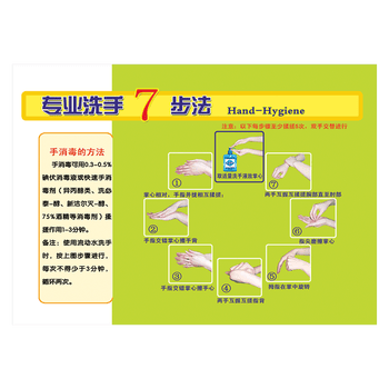 标准洗手方法步骤图标示贴宣传画挂图专业7步洗手法七步洗手法防水贴纸TXH TXH05 专业洗手七步法 120*80厘米 覆膜防水PP贴纸