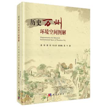历史万州环境空间图解