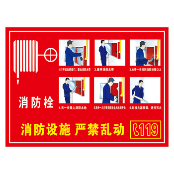 小区物业管理消防安全标志牌标识牌消防标示贴提示牌TEP88 TEP88-03 消防栓使用方法 20*15厘米 覆膜防水PP贴纸