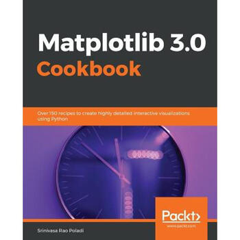 Matplotlib 3.0 Cookbook