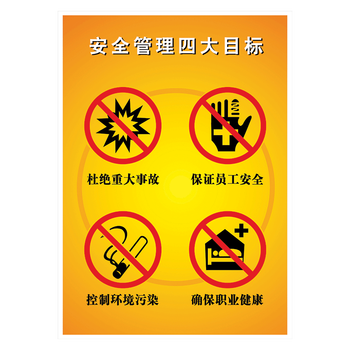 安全生产教育宣传画挂图安全知识海报车间安全生产常识墙贴画贴纸NKH NKH01 安全管理四大目标 40*30厘米 覆膜防水PP贴纸
