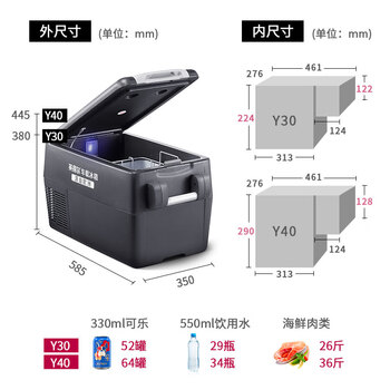 HKNL英得尔车载冰箱Y40车家两用30升英德尔大货车专用1224V220V大容量 Y40德国压缩机智能APP(40升)【图片 价格 品牌 ...