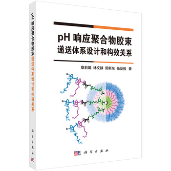 pH响应聚合物胶束递送体系设计和构效关系