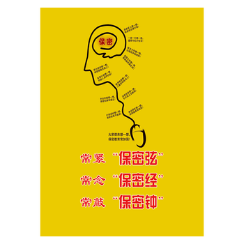 安全教育宣传画挂图海报保密标语秘密泄密责任心宣传栏展板墙贴画NAH31 NAH31-01 保密标语 70*50厘米 覆膜防水PP贴纸