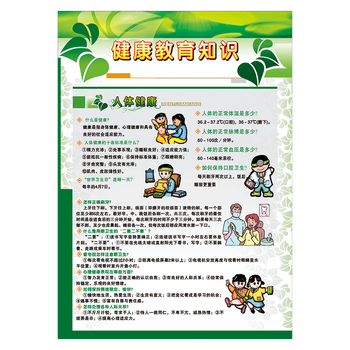 健康教育知识宣传画挂图海报学校社区健康宣传栏墙贴画户外覆膜防水贴纸WSH63 WSH63-01 人体健康 100*70厘米 覆膜防水PP贴纸