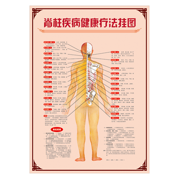 中医养生文化宣传画海报展板足部反射区挂图足疗穴位墙贴画覆膜防水贴纸WSA57 WSA57-01 脊柱疾病健康图 70*50厘米 覆膜防水PP贴纸