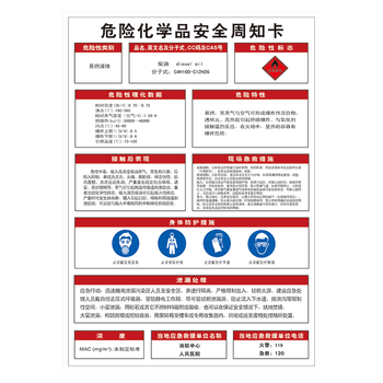 定制危险化学品宣传画安全周知卡告知卡职业病危害告知牌卡提示标示警示牌标识牌NFH NFH46 危险化学品周知卡 柴油 60*40厘米 铝板反光膜