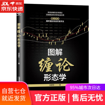 【正版图书】图解缠论形态学 宋拥军 中国铁道出版社有限公司