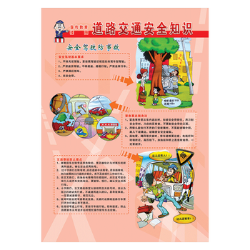 道路交通安全知识宣传画海报宣传教育顺口溜挂图宣传栏展板墙贴画覆膜贴纸JTC JTC07 安全驾驶防事故 80*60厘米 覆膜防水PP贴纸