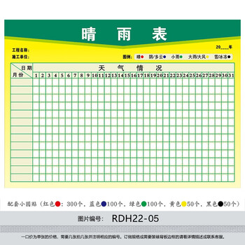 建筑施工工地制度牌新款施工晴雨表天气情况记录表提示牌墙贴画防水自粘贴纸 RDH22-05 晴雨表 70*50厘米(配套5种颜色可擦写白板笔)