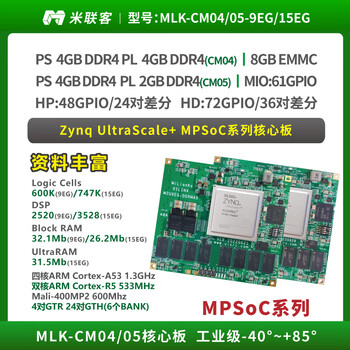 米联客FPGA开发板XILINX-MPSOC-ZU15EG/ZU9EG-MLK-CM04 GTX MLK-CM04-9EG-DDRMAX(-2 ...