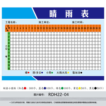 新款施工晴雨表建筑工地通用天气情况记录表公示栏墙贴画覆膜自粘贴纸RDH22-04 覆膜防水PP贴纸+小圆贴 100*70厘米