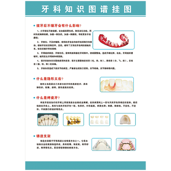 牙科宣传画口腔科海报牙齿结构功能知识解剖图谱挂图墙贴画WSA54 WSA54-02 拔牙义齿烤瓷牙 50x70cm  PP覆膜贴纸