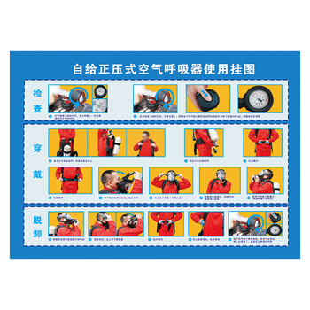 消防器材使用知识挂图海报消火栓消防栓灭火器的使用方法消防箱示意图墙贴画VEH VEH21 自给正压式空气呼吸使用 40*30厘米 覆膜防水PP贴纸