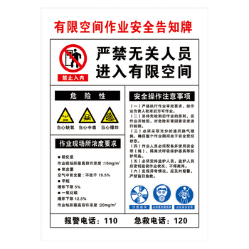 有限空间作业安全告知牌 密闭受限有限空间风险警告警示牌标志标识牌提示指示标示牌定制NIH24 NIH24-01 有限空间作业安全告知牌 80*60厘米 PVC塑料板