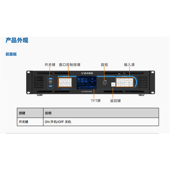 定制NOVASTAR诺瓦V760V960V1060NV1160V1260V2460视频控制器二合 V2460视频控制器二合一带载156【图片 ...