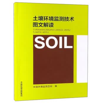 土壤环境监测技术图文解读