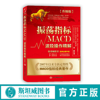 振荡指标MACD：波段操作精解（升级版）
