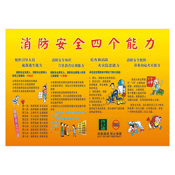 消防安全挂图海报宣传标语消防安全四个能力宣传画贴画VAH16 覆膜防水PP贴纸 70*50厘米