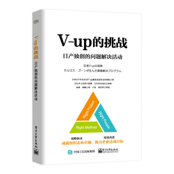 V-up的挑战：日产独创的问题解决活动