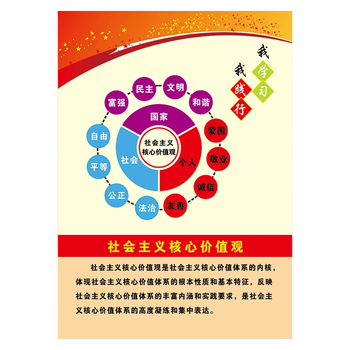 党建展板宣传栏挂图海报社会主义核心价值观内容宣传画 墙贴画ODJ ODJ11 社会主义核心价值观 60*80cm  PP覆膜贴纸