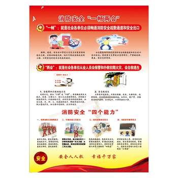 消防安全挂图海报展板宣传画消防安全四个能力展板制度牌宣传栏墙贴画贴纸VCH VAH17 消防安全 50x70cm  PP覆膜贴纸