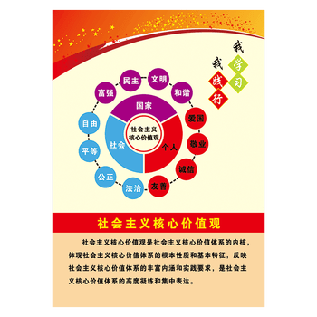 党建展板挂图海报社会主义核心价值观内容含义宣传栏宣传画贴画ODK ODJ11 社会主义核心价值观 40*30厘米