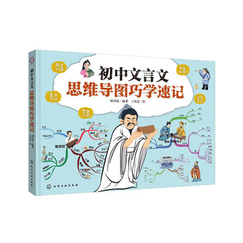 初中文言文思维导图巧学速记