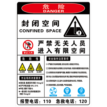 有限空间作业安全告知牌 密闭受限有限空间风险警告警示牌标志标识牌提示指示标示牌定制NIH24 NIH24-02 严禁无关人员进入有限空间封闭空间 70*50厘米 PVC塑料板