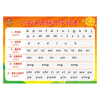 小学生汉语拼音字母表海报宣传画挂图幼儿教育防水艺术布背胶贴纸墙贴画SCY16 可折叠防水艺术布 80*60厘米