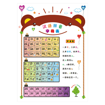 汉拼知识宣传画声调歌幼儿早教汉语拼音字母表挂图墙贴画文化贴纸SCM23 可折叠防水油画布 40*30厘米