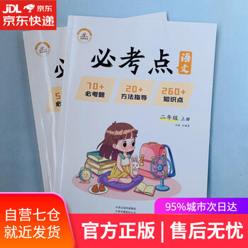 【正版图书】必考点 王靖雯 中州古籍出版社