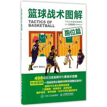 篮球战术图解(跑位篇)