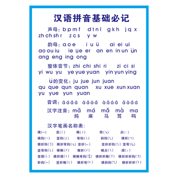 小学拼音声母韵母拼读全表挂图海报幼儿汉语拼音防水艺术布宣传画墙贴画贴纸SCM SCM77 汉语拼音基础 40x60cm  防水艺术布